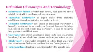 Disposal method of industrial waste water. | PPT