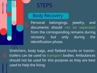 DISPOSAL OF DEAD. Power point Presentation | PPTX