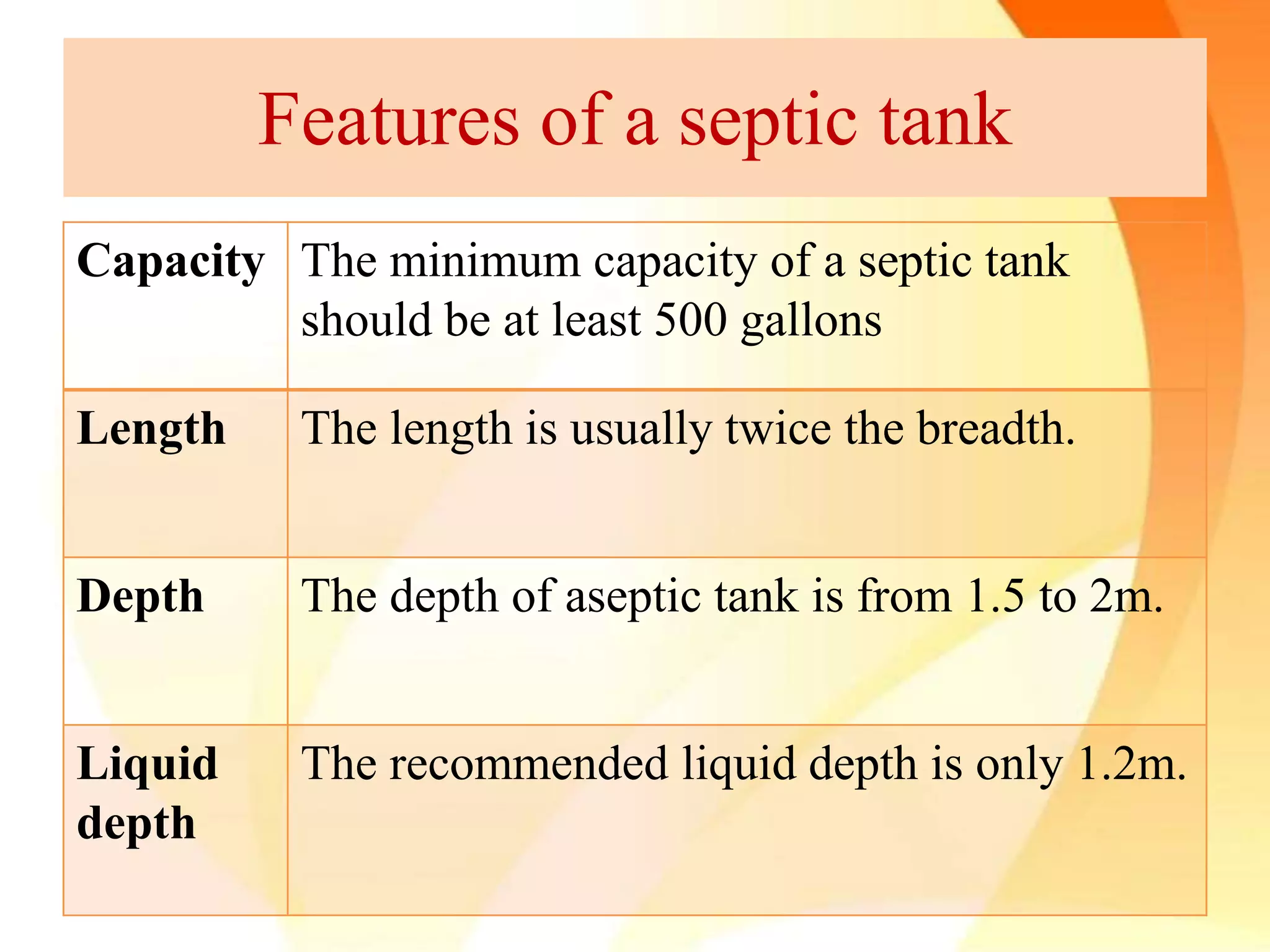 Disposal of excreta | PPTX