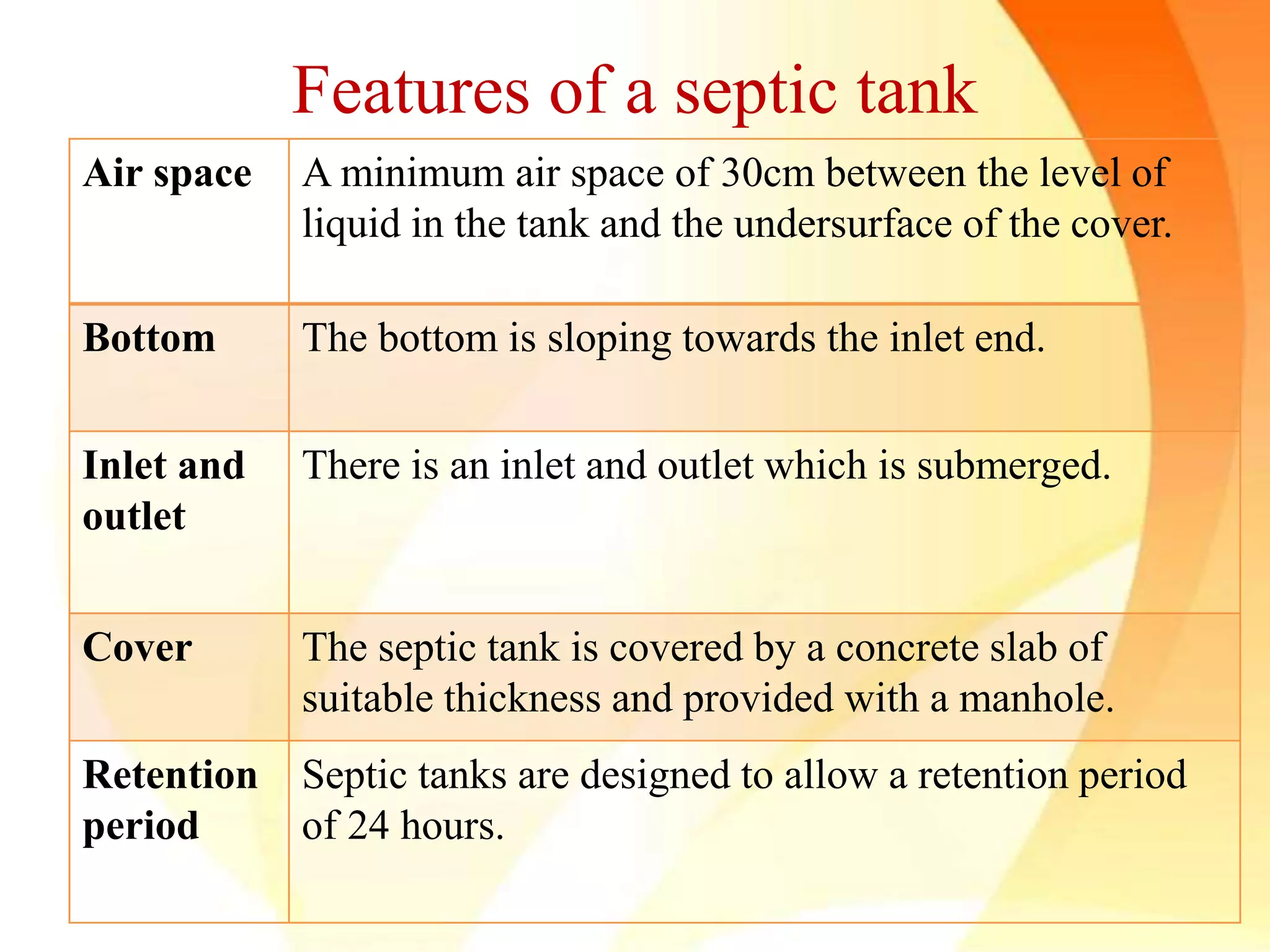 Disposal of excreta | PPTX