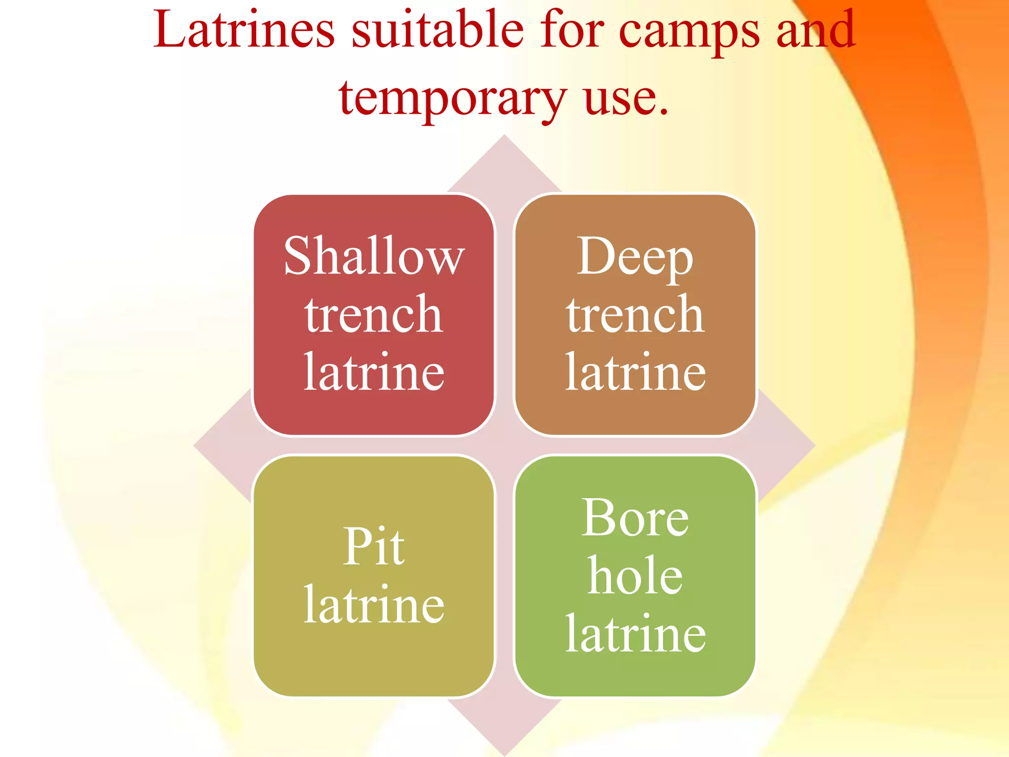 Disposal of excreta | PPTX