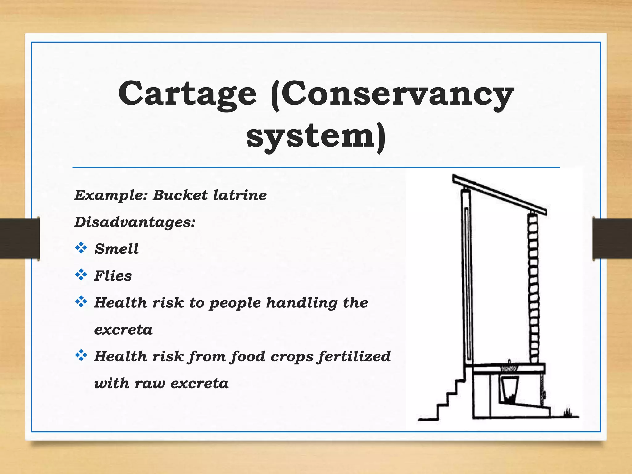 Disposal of excreta | PPTX