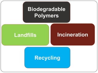 Disposal of Polymers | PPTX