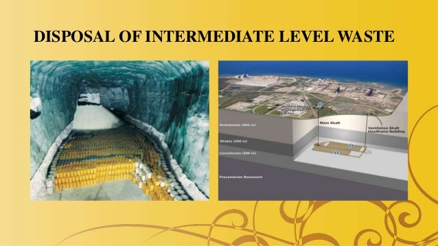 Disposal of radioactive waste