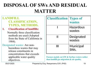 DISPOSAL OF SW AND RESIDU AL MATTER.pptx