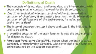 Disposal of the Dead | PPTX