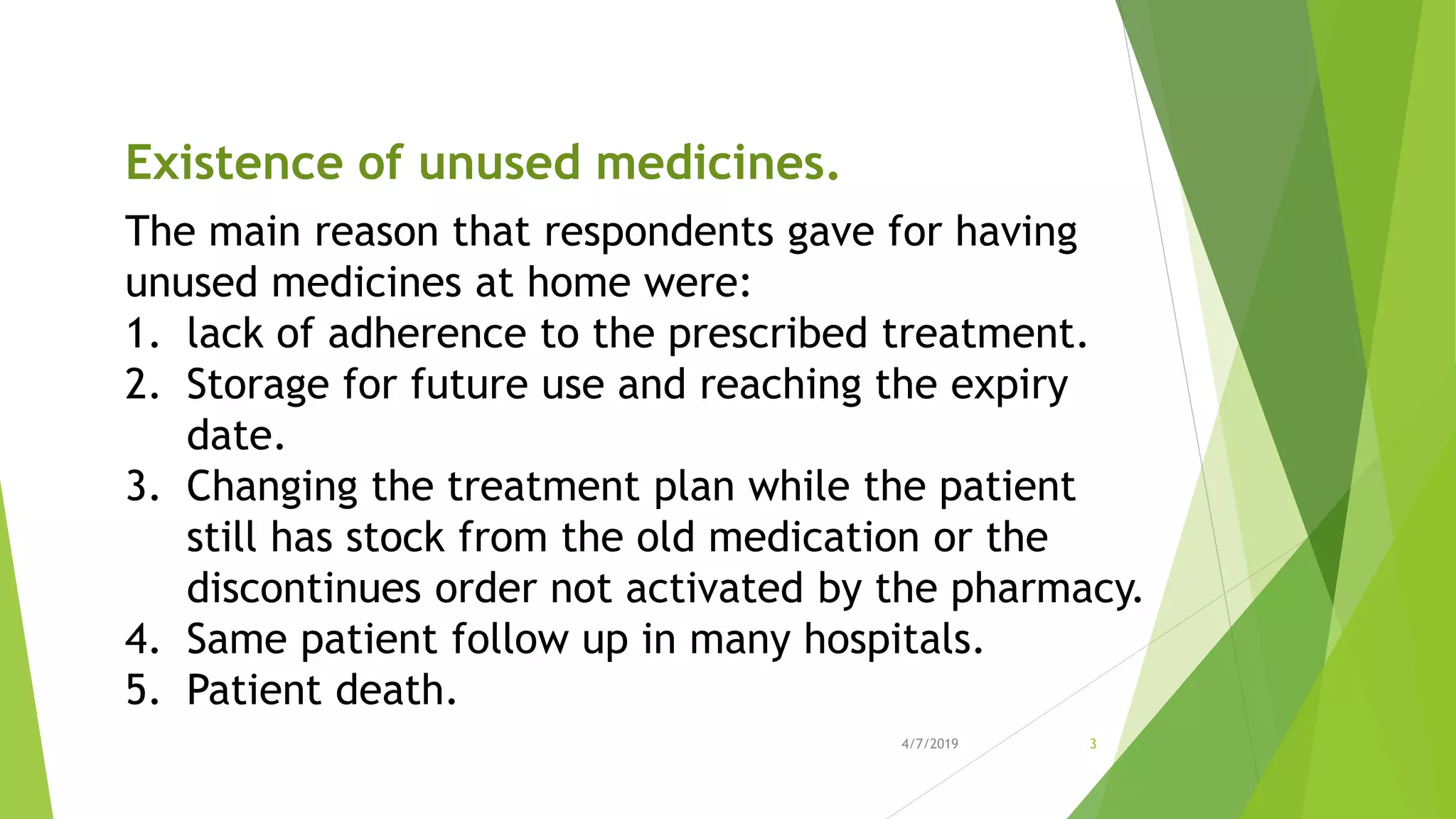 Disposal of unused medicines | PPTX