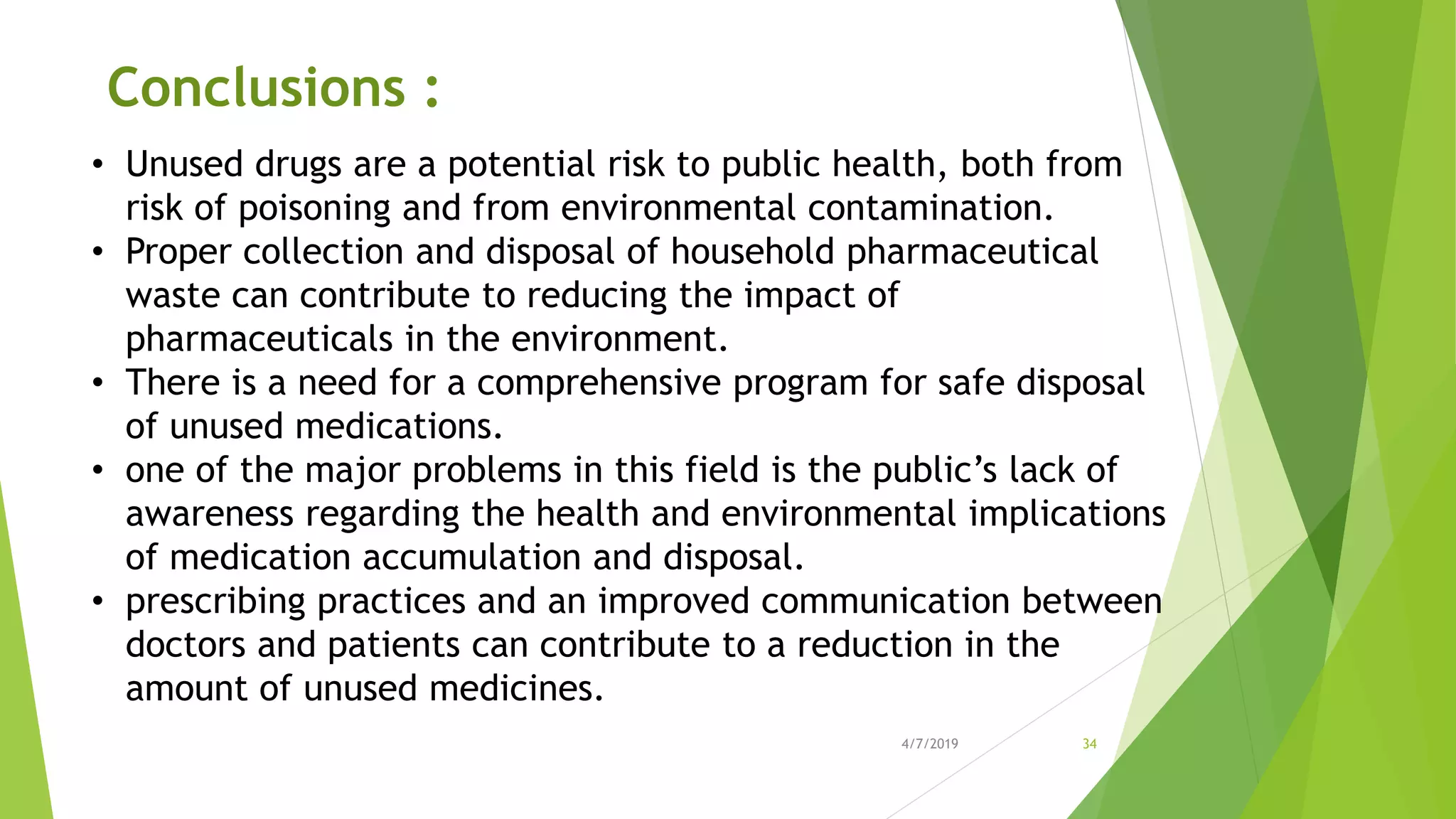 Disposal of unused medicines | PPTX