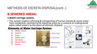 Disposal of waste | PPTX