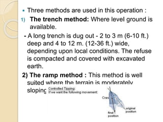 Disposal of Wastes | PPTX