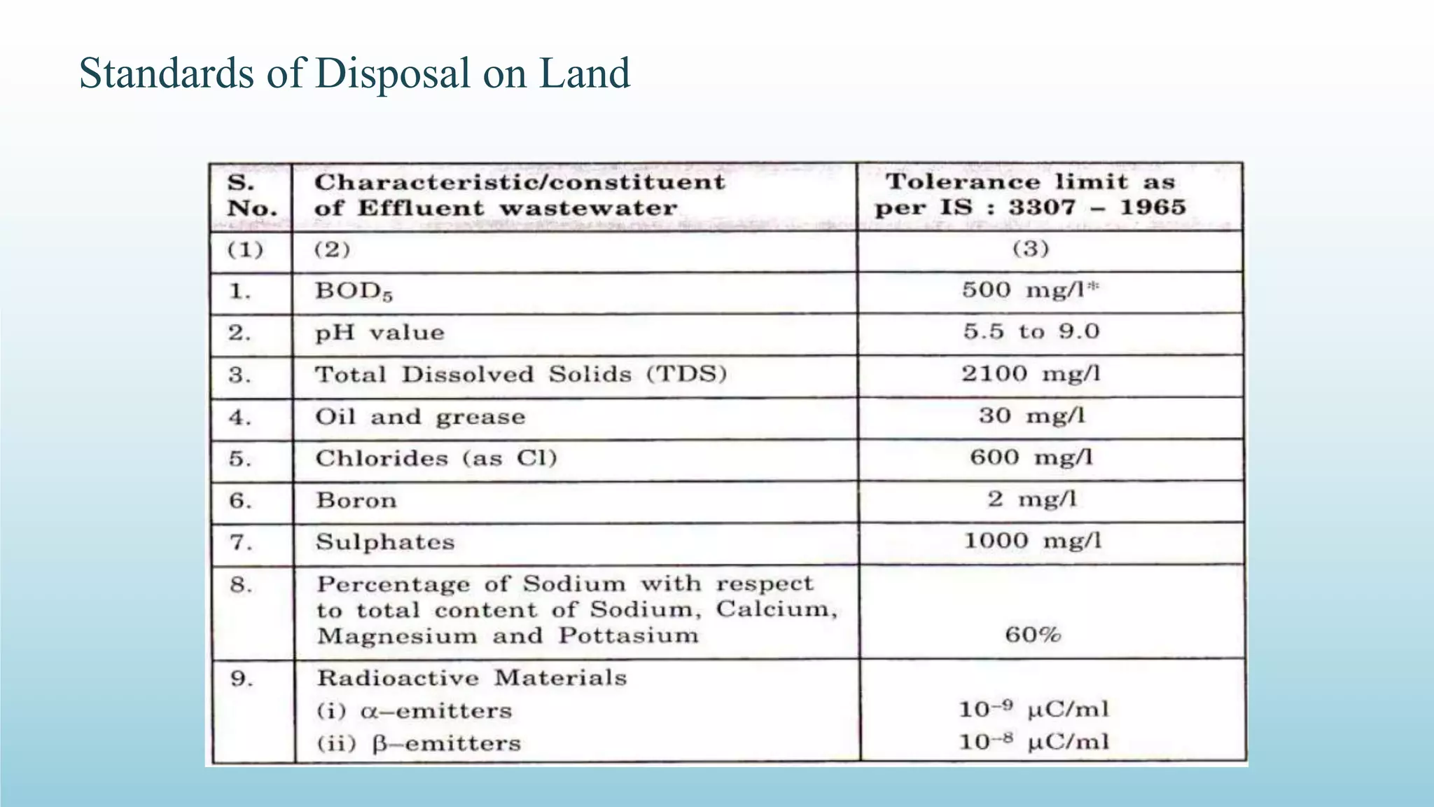 Disposal of wastewater | PPTX