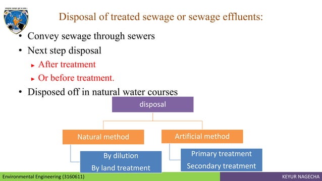 Disposal of wastewater.pptx