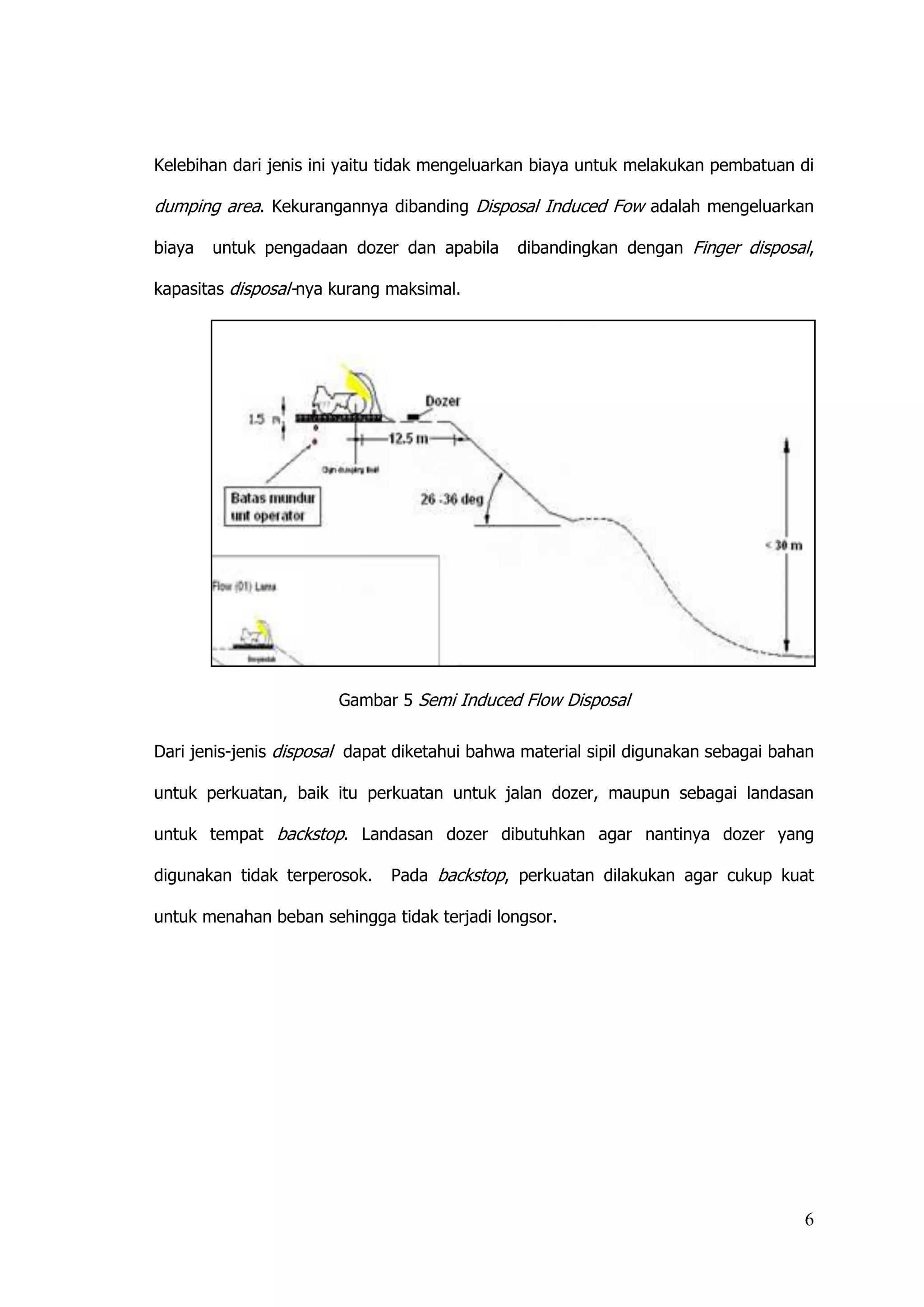 Disposal Pertambangan | DOCX