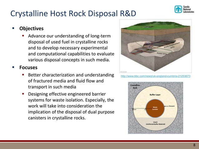 Disposal research activities bam sand2014 18482 pe | PPT