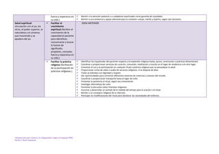 Disposición para mejorar la religiosidad según NNN | PDF