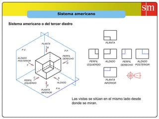 Disposicion de vistas | PPTX