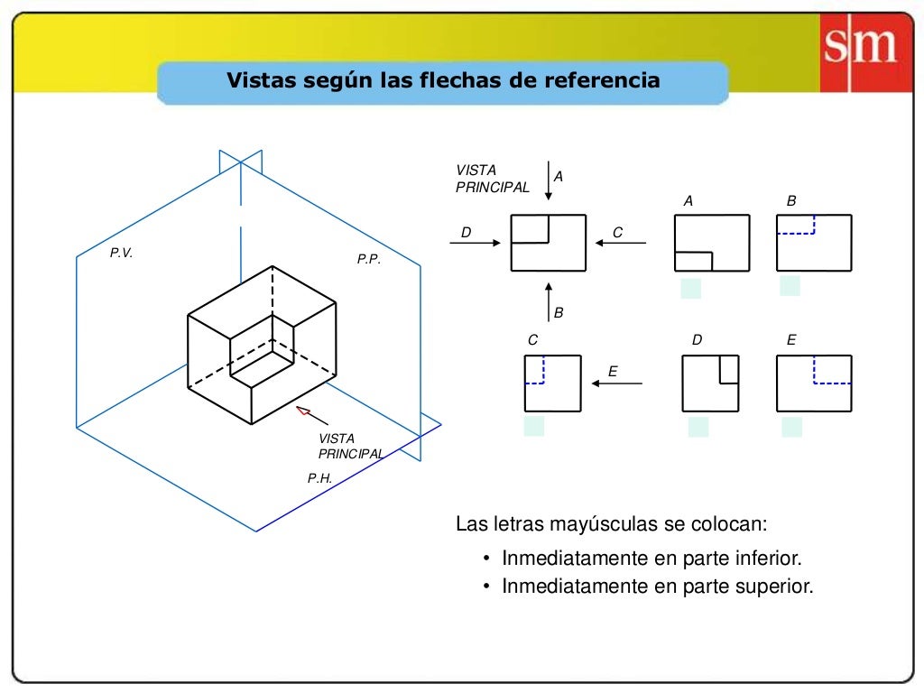 Disposicion de vistas