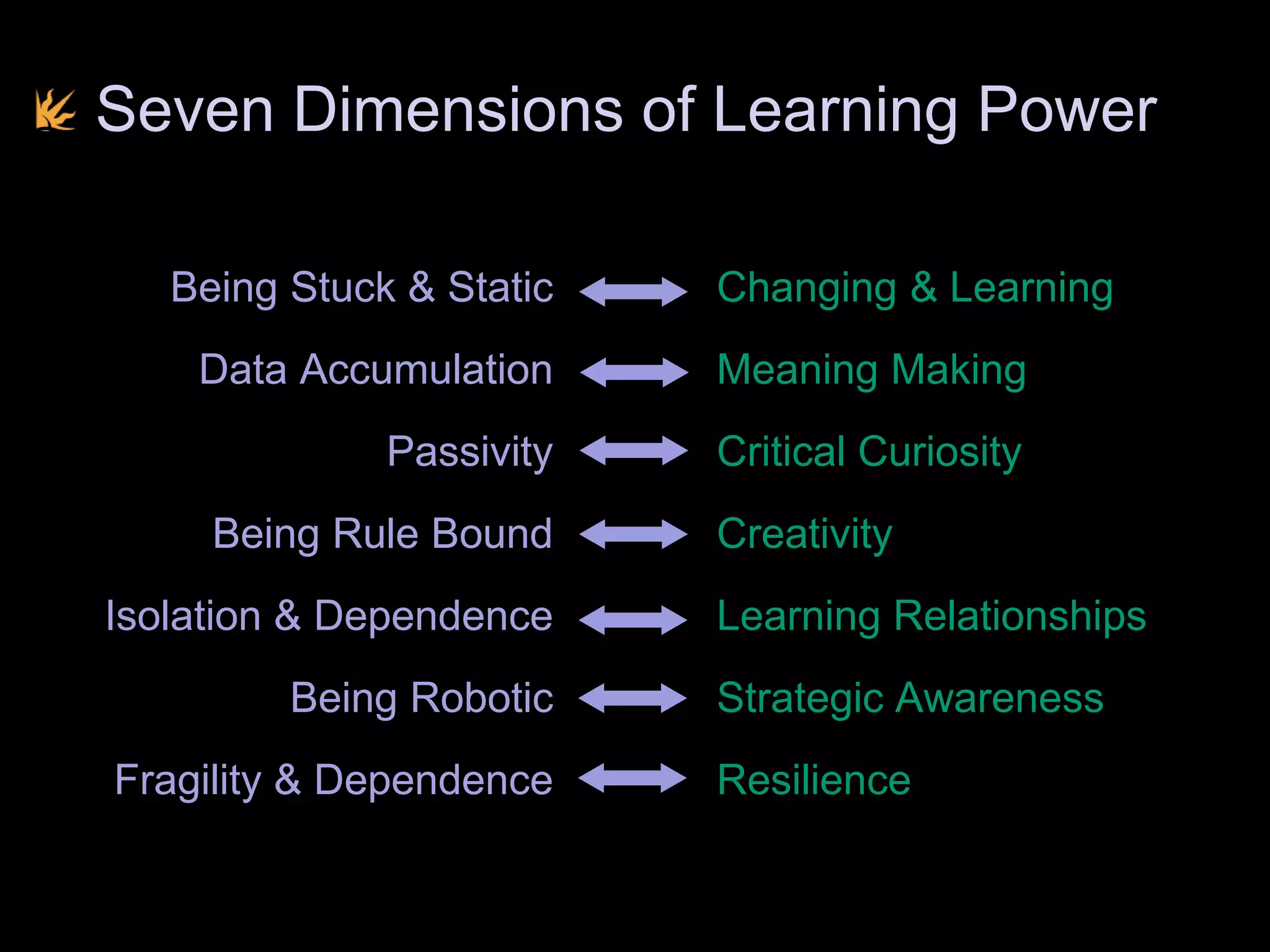 Dispositional Learning Analytics: Learning Power in Complex Systems | PPTX