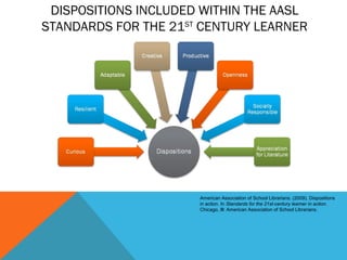 Dispositions: Assessing Student Dispositions | PPT