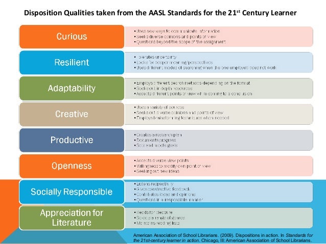 Dispositions: Assessing Student Dispositions