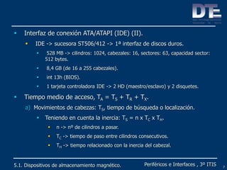 Dispositivos Almacenamiento | PPT