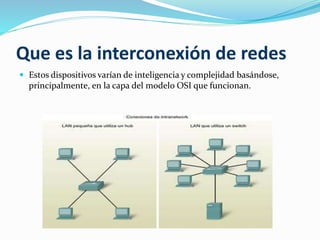 Dispositivos de interconexión de redes | PPTX