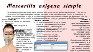 DISPOSITIVOS DE OXIGENOTERAPIA.pptx
