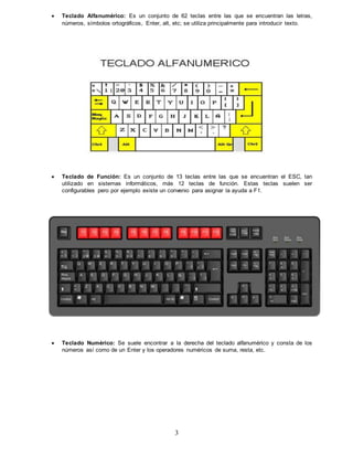 Dispositivos de salida y entrada | DOCX