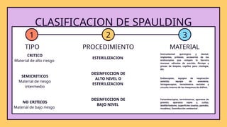 DISPOSITIVOS MEDICOS- DISPOSITIVOS .pptx