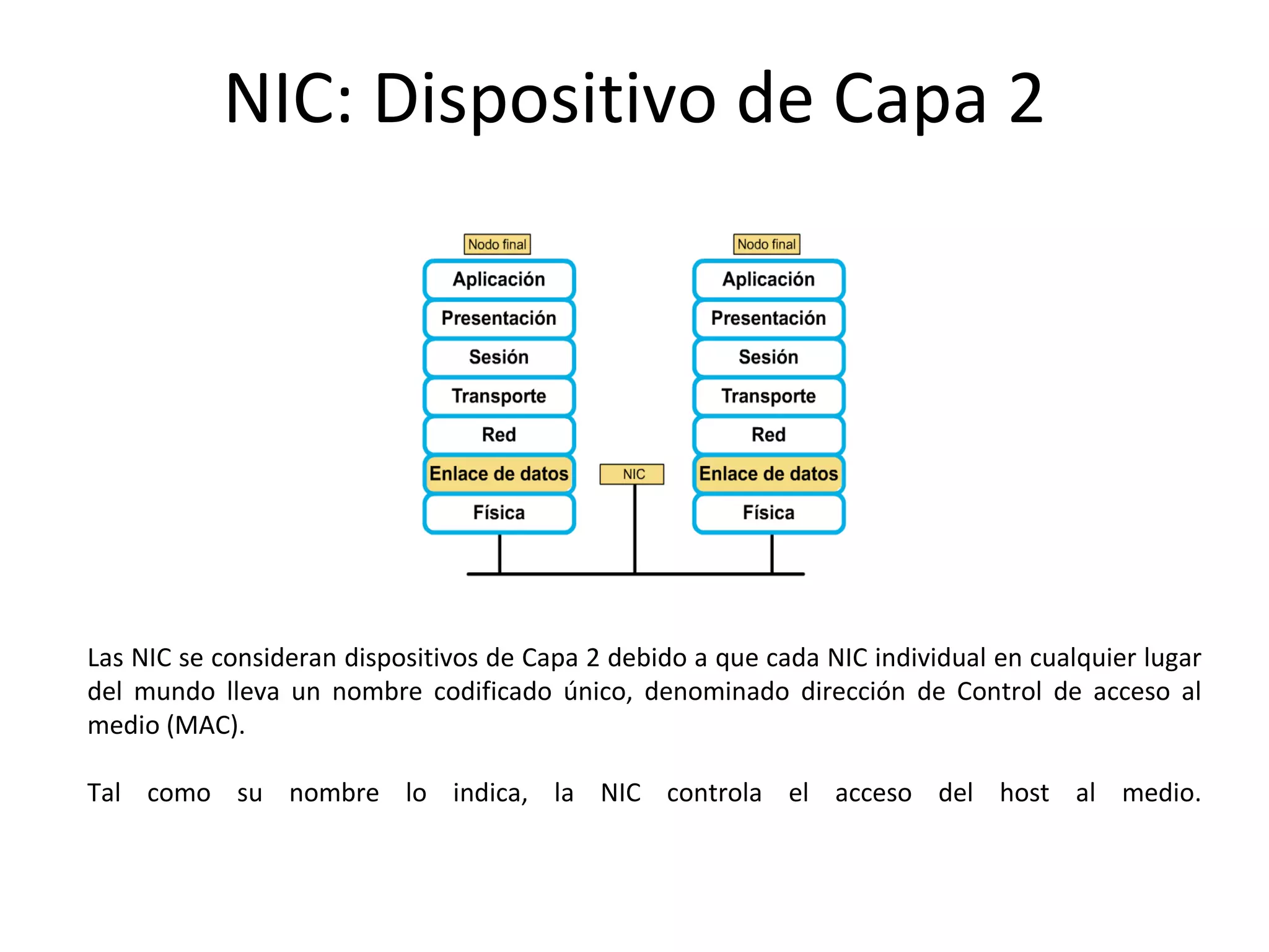 Dispositivos de Red y las Capas de Operacion | PPT