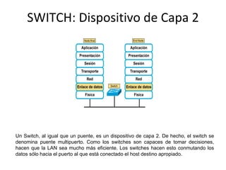 Dispositivos de Red y las Capas de Operacion | PPT
