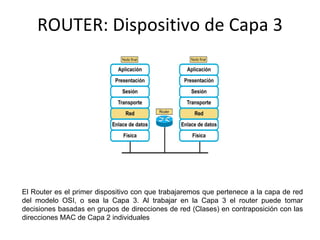 Dispositivos de Red y las Capas de Operacion | PPT