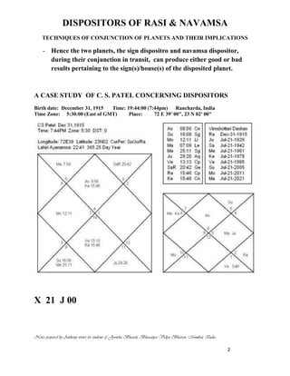 Dispositors of rasi and navamsa | DOCX