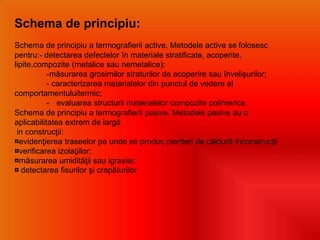 Dispozitive infrarosii | PPT