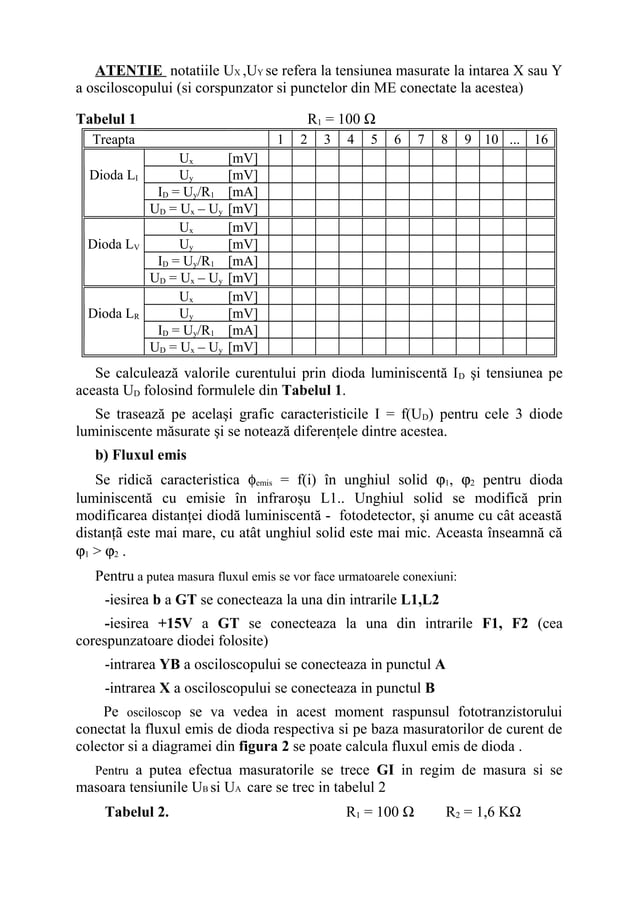 Dispozitive optoelectronice | PDF