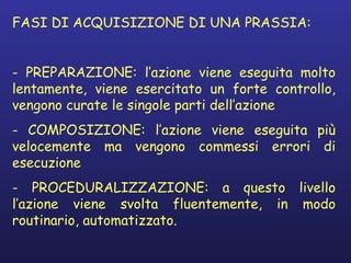 Disprassia evolutiva e aprassia | PPT