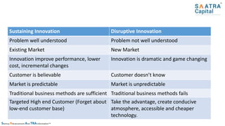 Disruptive Innovation "A must for Startup Entrepreneur" | PPTX ...