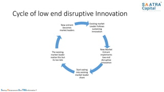 Disruptive Innovation "A must for Startup Entrepreneur" | PPTX ...