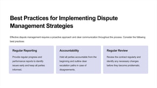 Dispute-Management-Strategies-in-Contract-Management.pptx