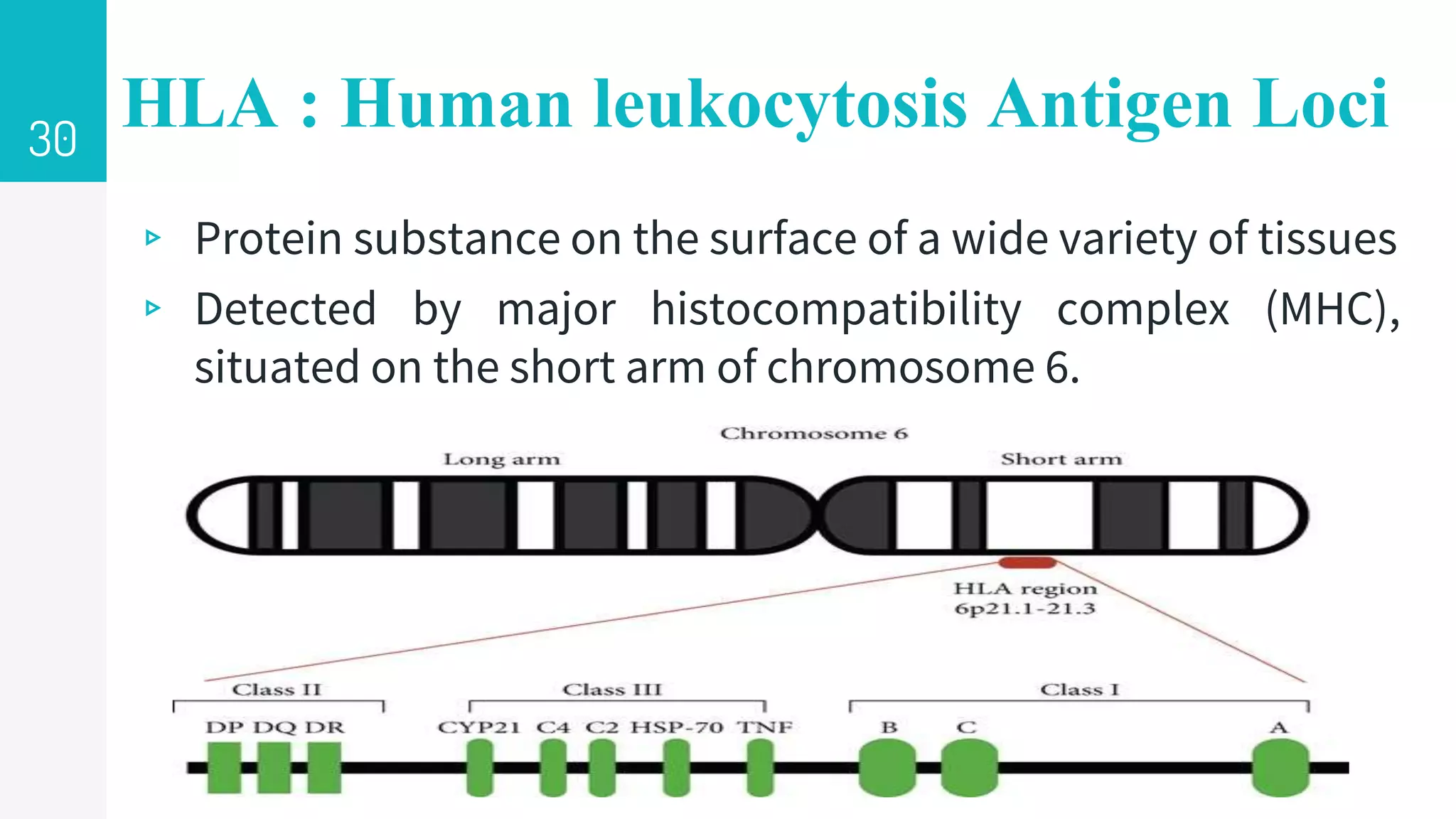 Disputed Paternity.pptx