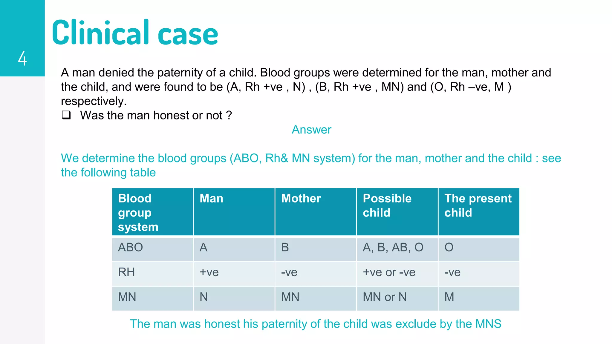 Disputed Paternity.pptx