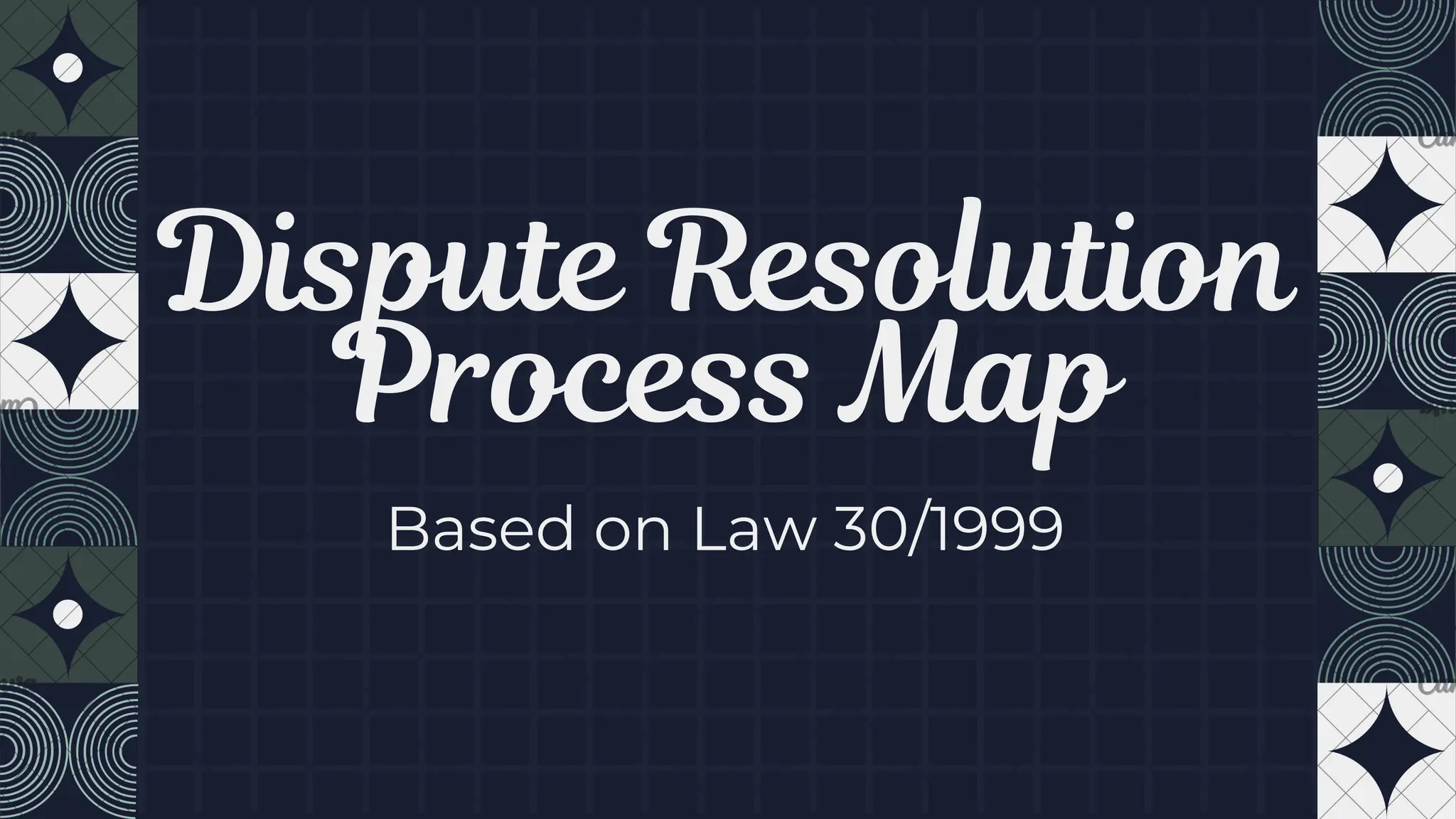 Indonesia Dispute Resolution Process Map | PPT