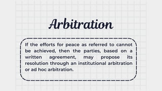 Indonesia Dispute Resolution Process Map | PPT