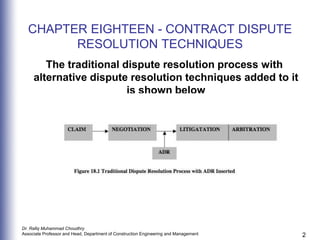 Dispute resolution technique | PPTX
