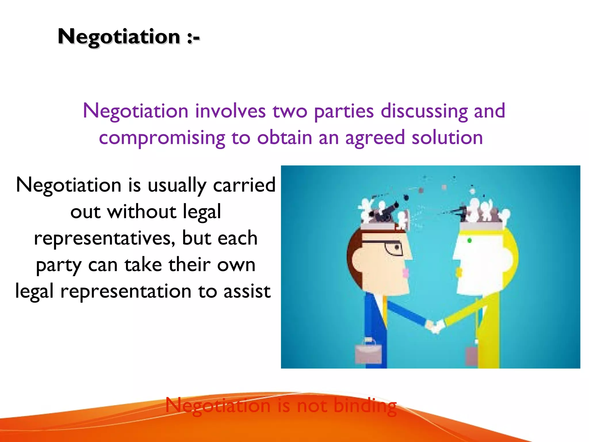 ALTERNATIVE Dispute resolution METHOD | PPT