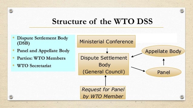 Dispute settlement in the WTO