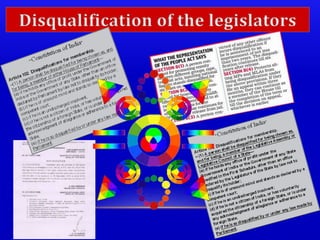 disqualifications of the legislators Students.pptx