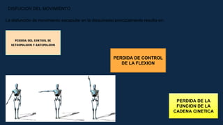DISQUINECIA ESCAPULAR.pptx