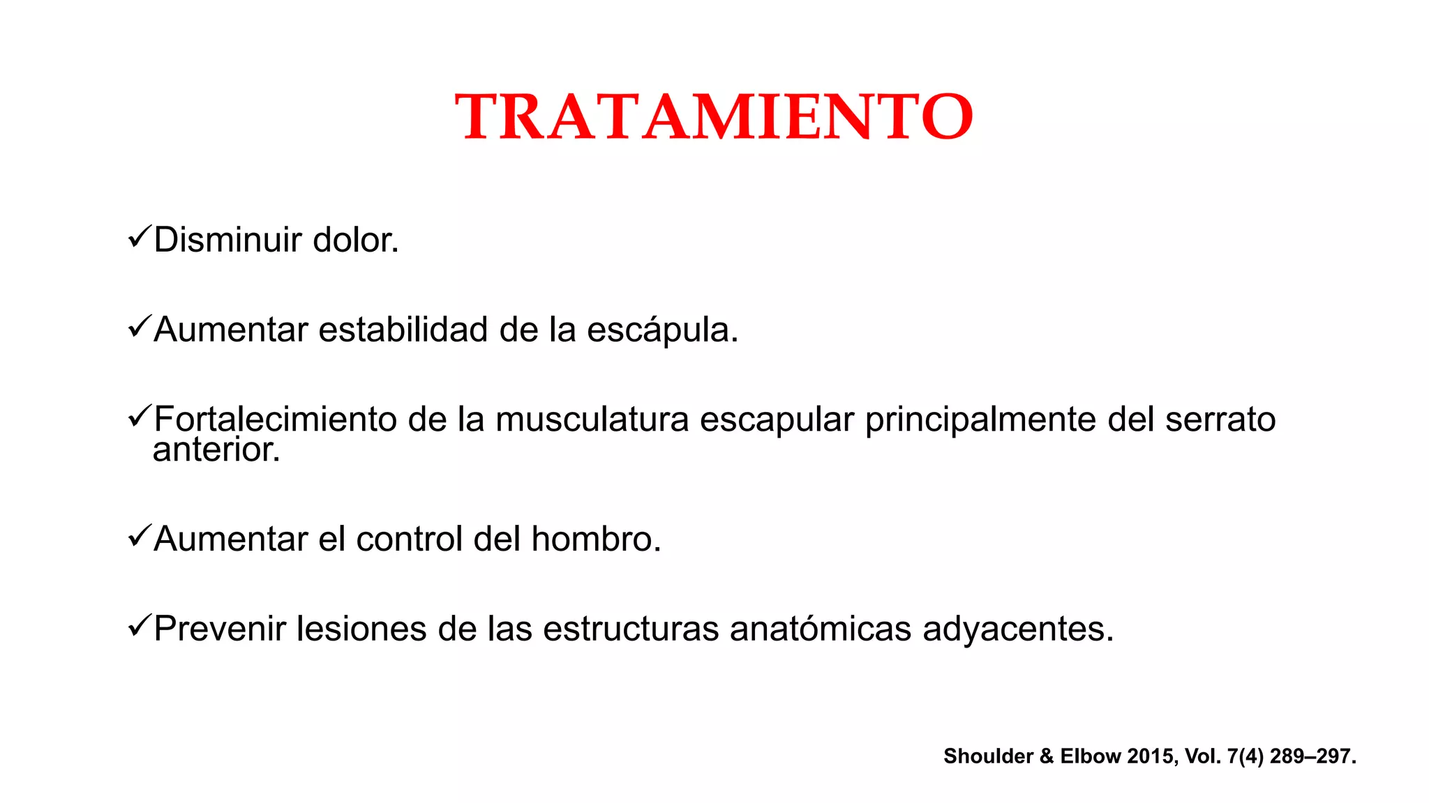 Disquinesia escapular post fractura clavicular | PPTX