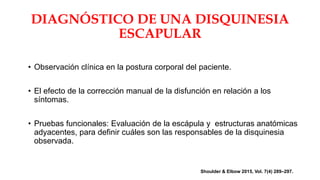 Disquinesia escapular post fractura clavicular | PPTX